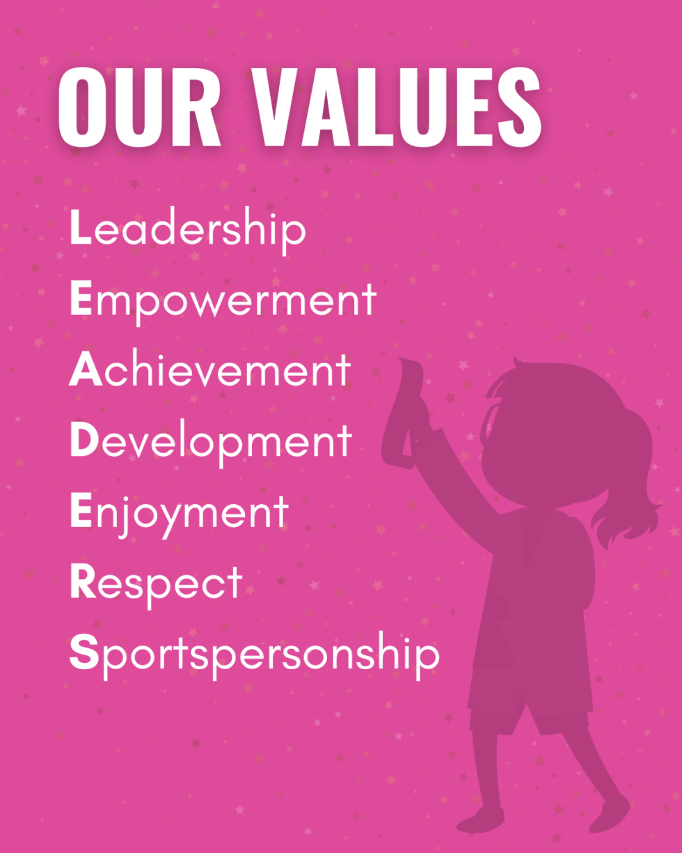 All About Girls Rugby - Girls Rugby